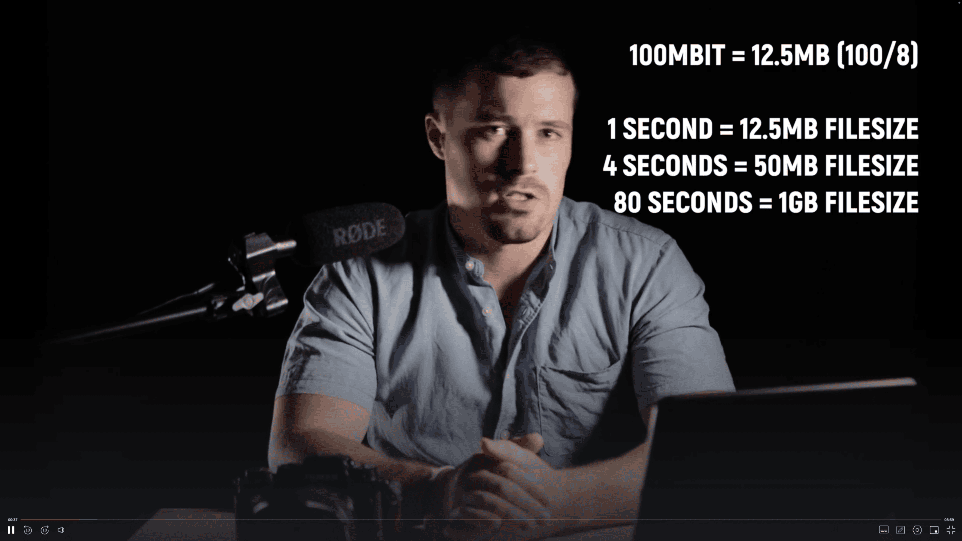 Camera Basics Course - Pascal Basel